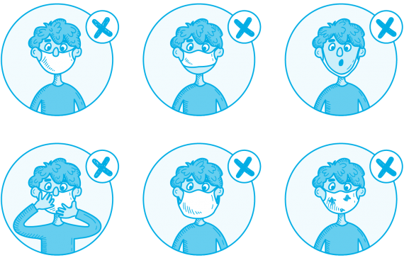 How to wear a mask- WHO Guidelines. | ProfMoosa